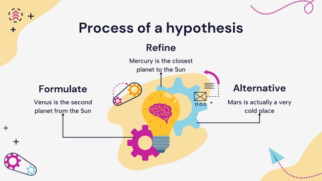 Scientific Method learning for alll.pptx