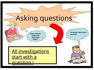 ELEMENTARY SCIENCE Scientific Method.pptx