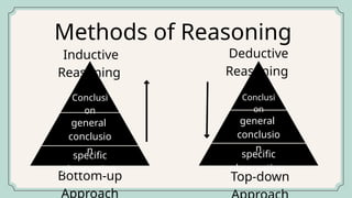 Quarter 1 Module 1 lesson 2 - Scientific method.pptx