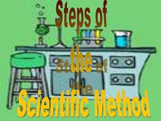 Steps of the Scientific Method for Chemistry | PPT