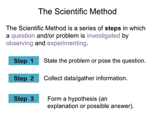 Scientific Method for high school classroom | PPTX