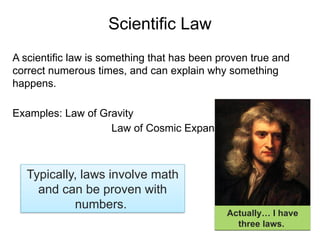 Scientific Method for high school classroom | PPTX