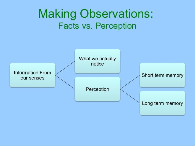 Scientific method forensics
