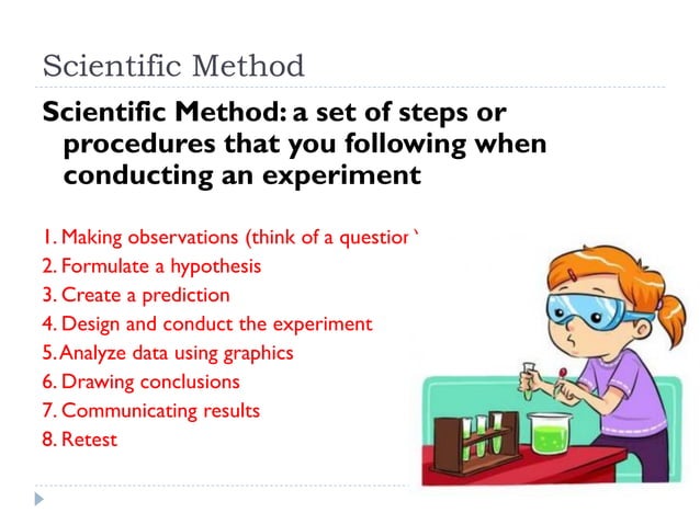 Scientific Method - Reference SCIENCE HS | PDF