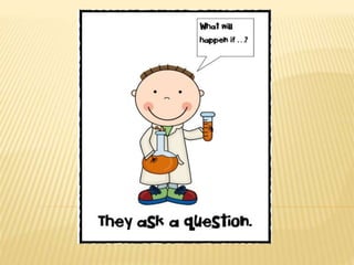 Scientific method steps | PPT