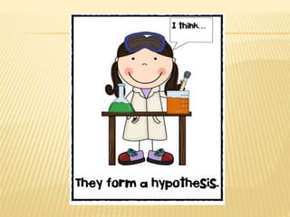 Scientific method steps | PPT