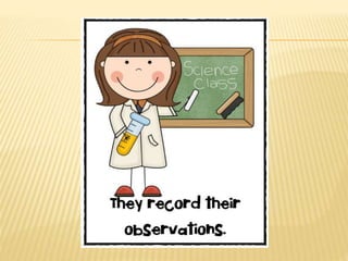 Scientific method steps | PPT