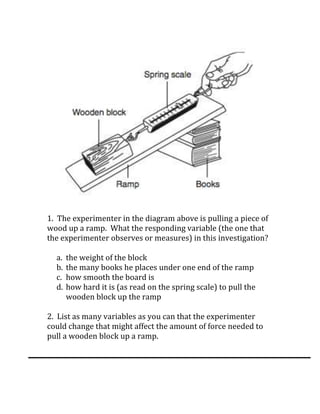 Scientific method variables (worksheet) | DOCX
