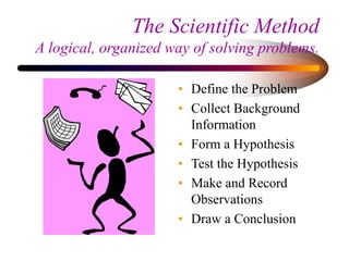 Scientific Method.ppt