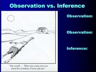 Scientific method and si units | PPT