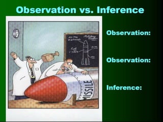 Scientific method and si units | PPTX