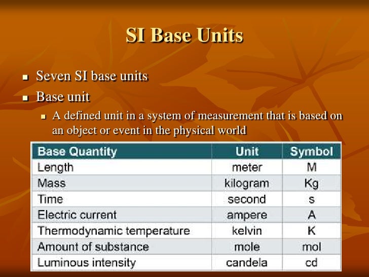 Scientific method and si units