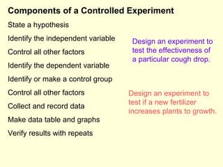 Scientific Method & Graphs | PPT | Biological Sciences | Science