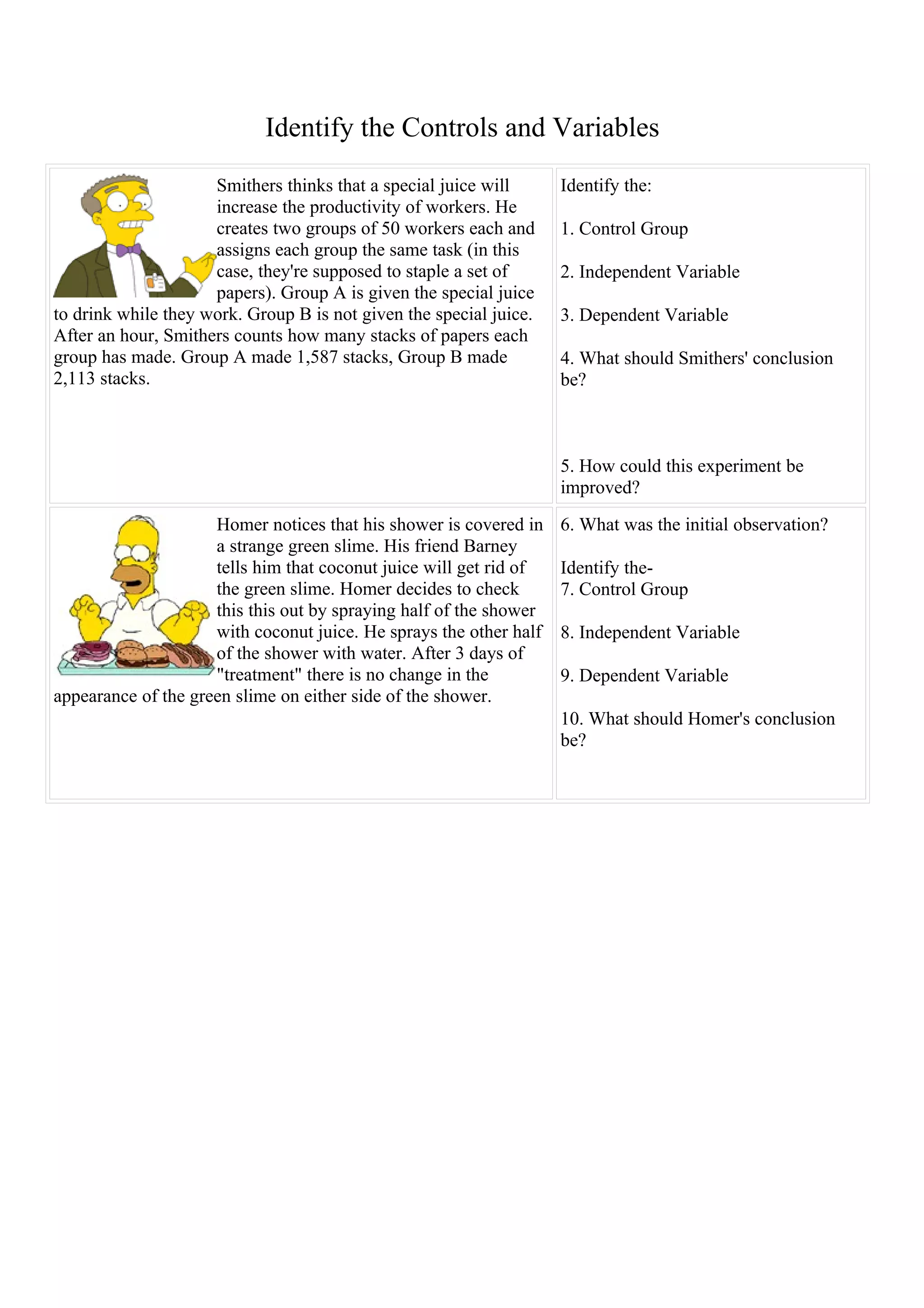 Scientific method in action | PDF
