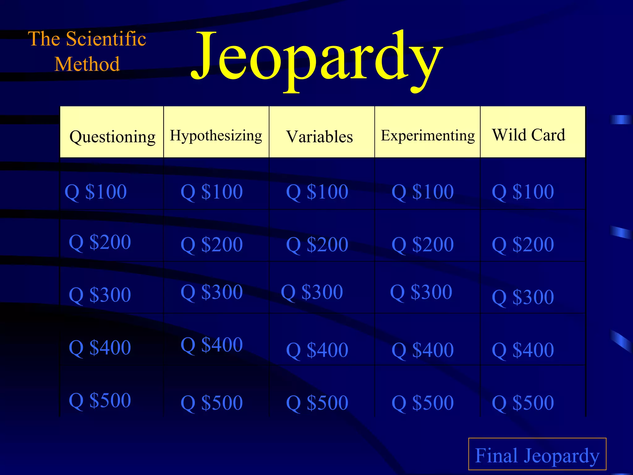 Scientific method jeopardy | PPT