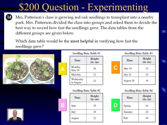Scientific method jeopardy | PPT