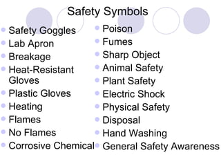 Scientific Method Lab Safety | PPT