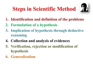 Meaning & Steps of Scientific Method | PPTX