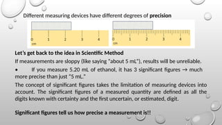 Scientific Method, Measurement & Significant Figures, and Basic ...