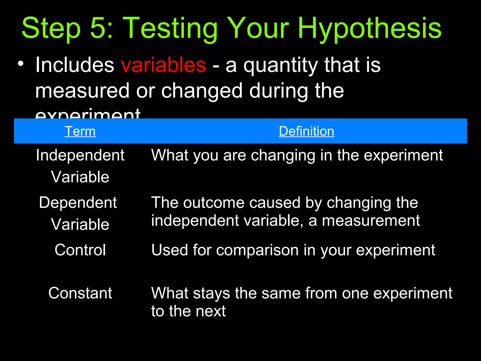 7th Grade Scientific method notes | PPT
