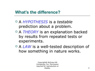 Scientific Method notes | PPT
