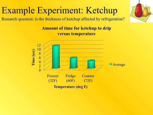 Scientific method powerpoint