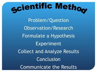 Scientific Method Powerpoint | PPS