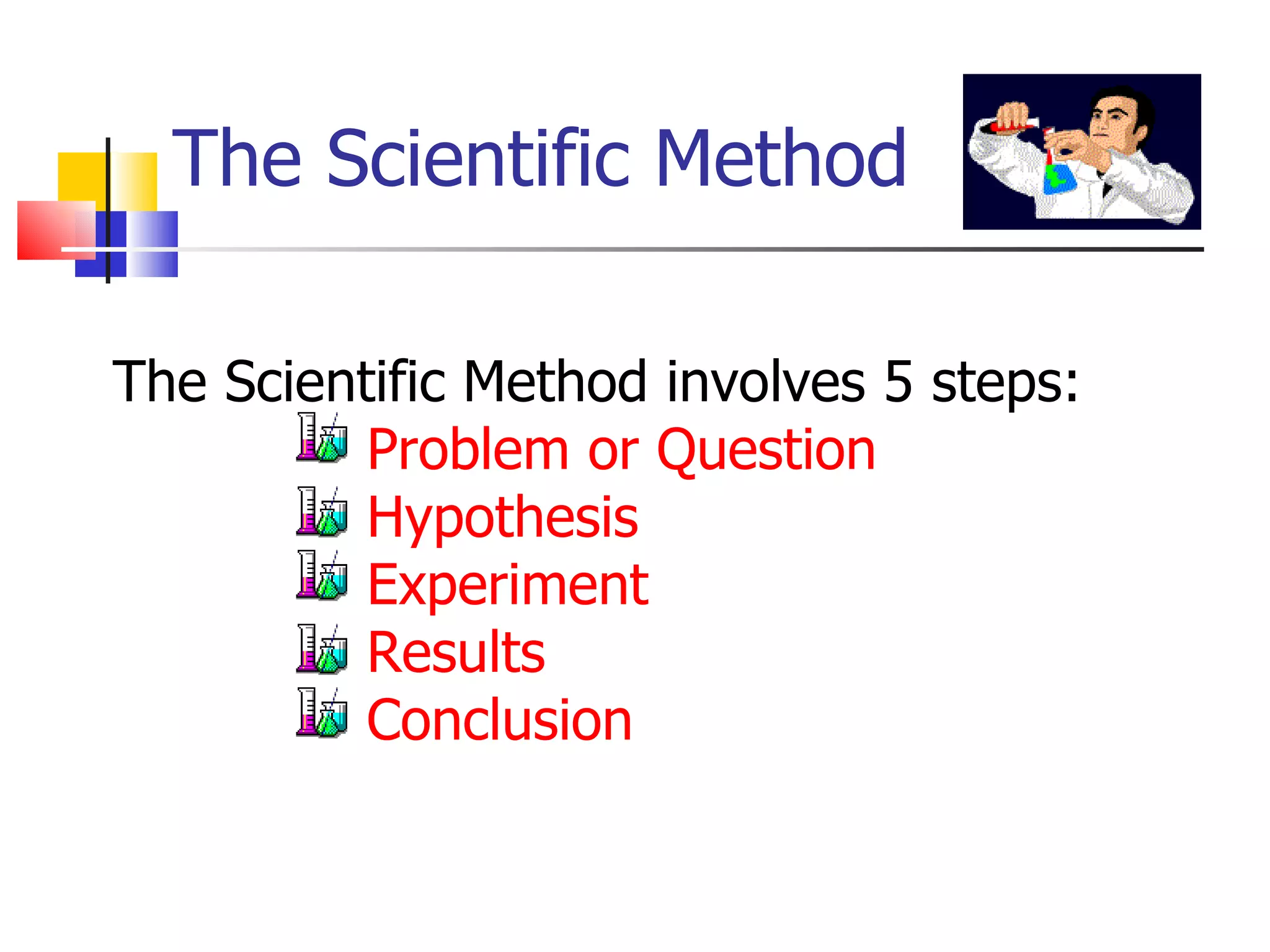 Scientific method powerpoint | PPT | Science