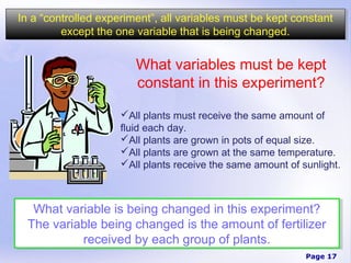 Scientific method power point | PPT