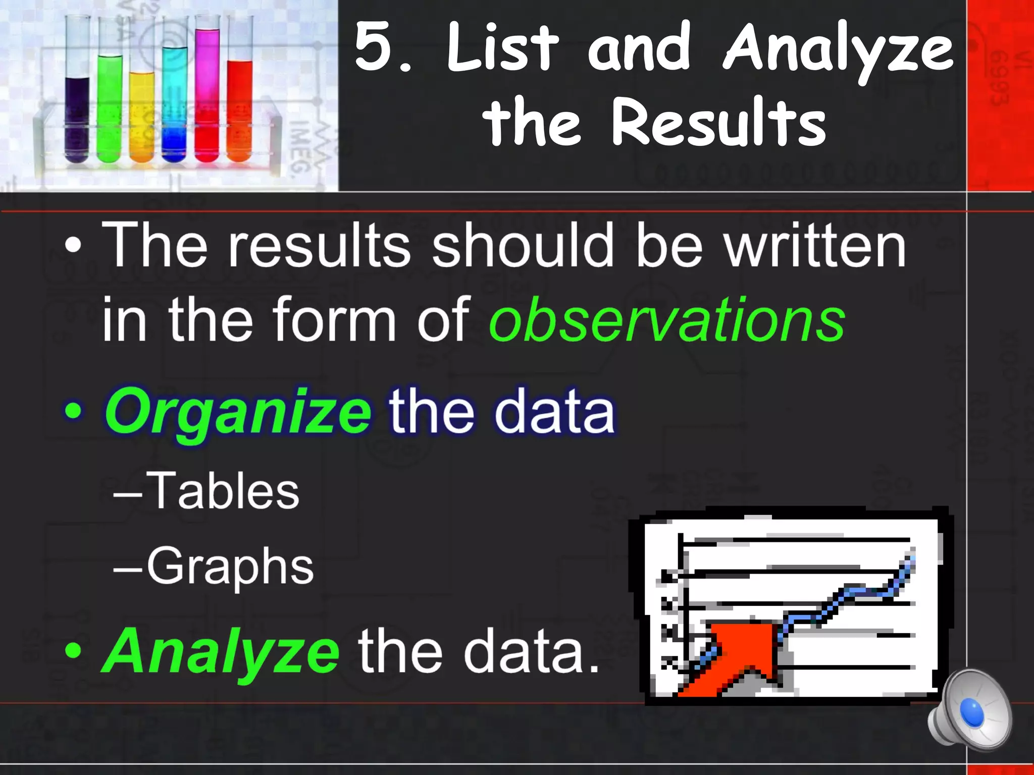 The Nature of Science | PPT