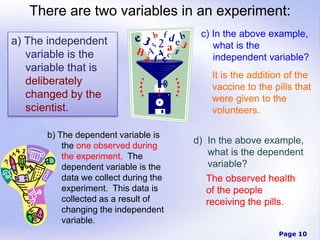 Scientific method power point | PPTX
