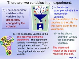 Scientific Method PowerPoint.ppt