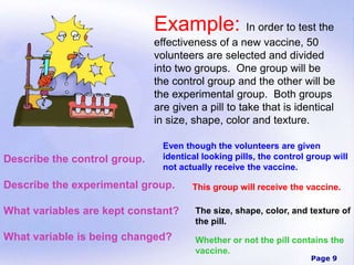 Scientific Method PowerPoint.ppt