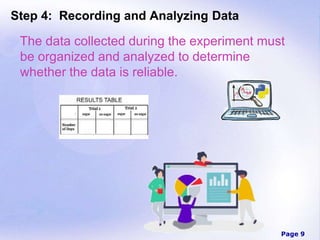 Scientific method power point slideshare | PPTX