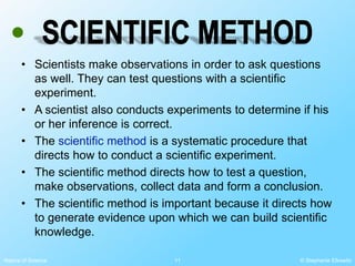 Scientific_Method_PP.pptx