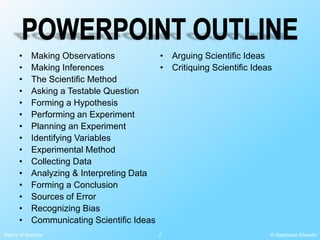 Scientific_Method_PP.pptx