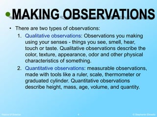 Scientific_Method_PP.pptx