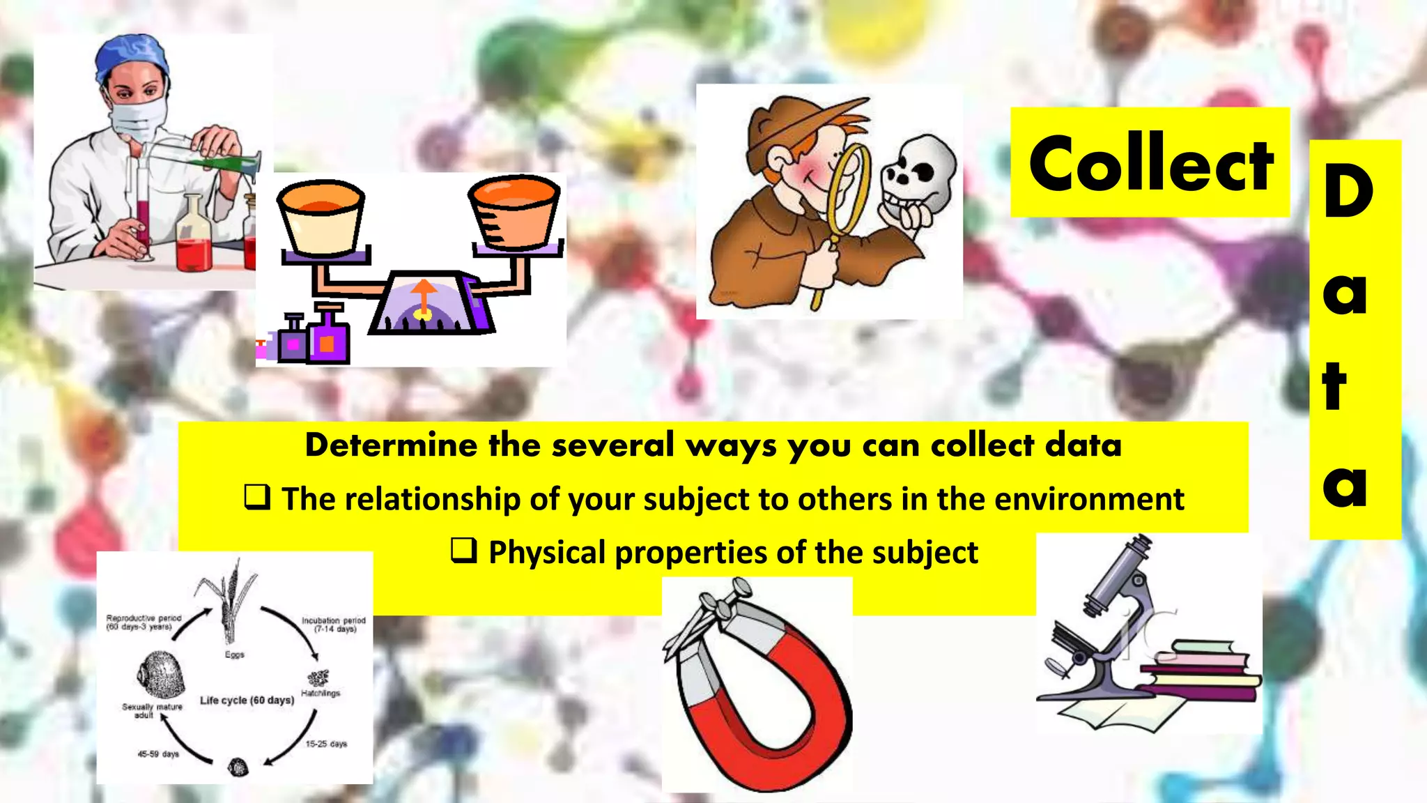 Scientific method ppt | PPTX