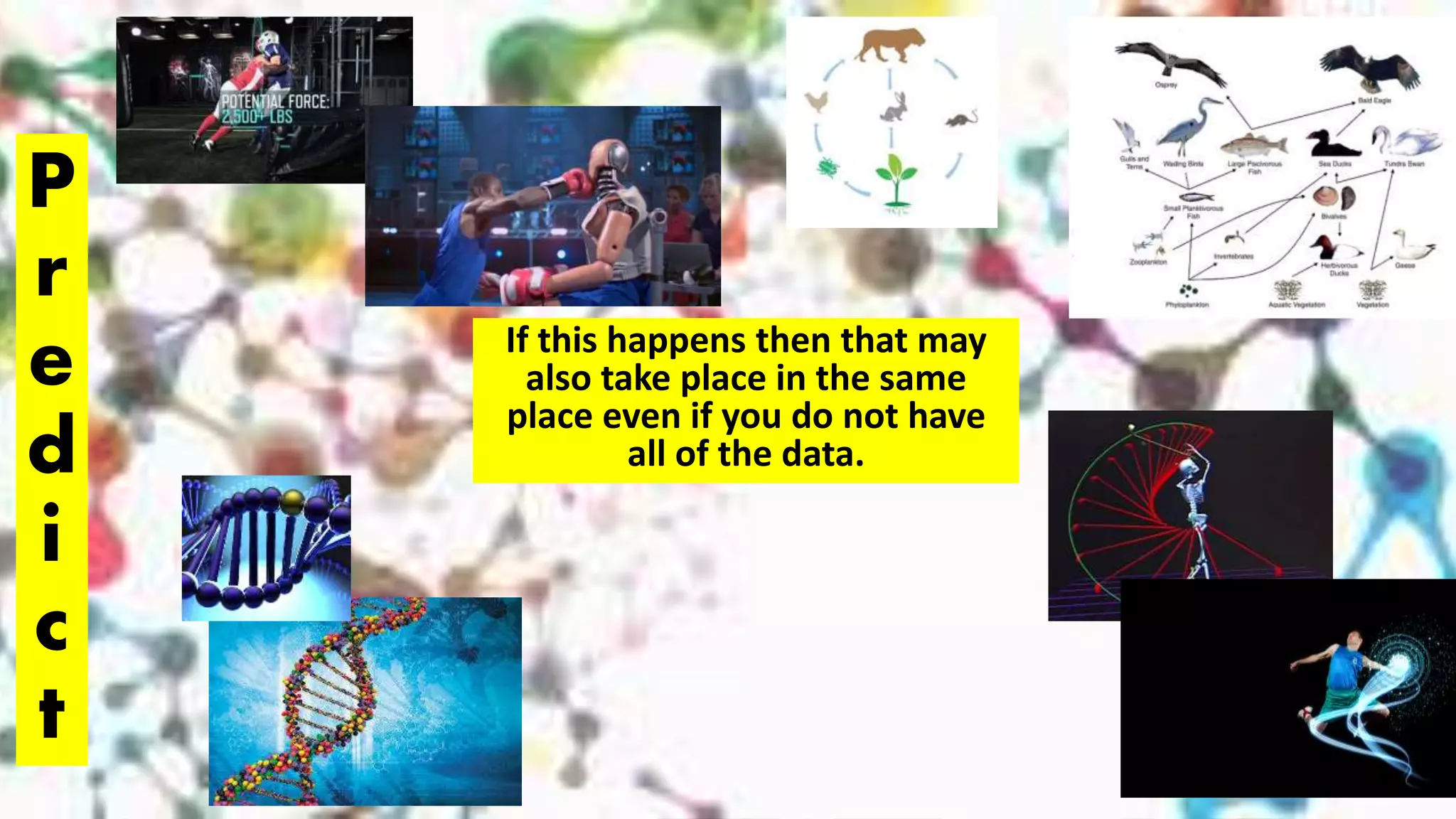 Scientific method ppt | PPTX