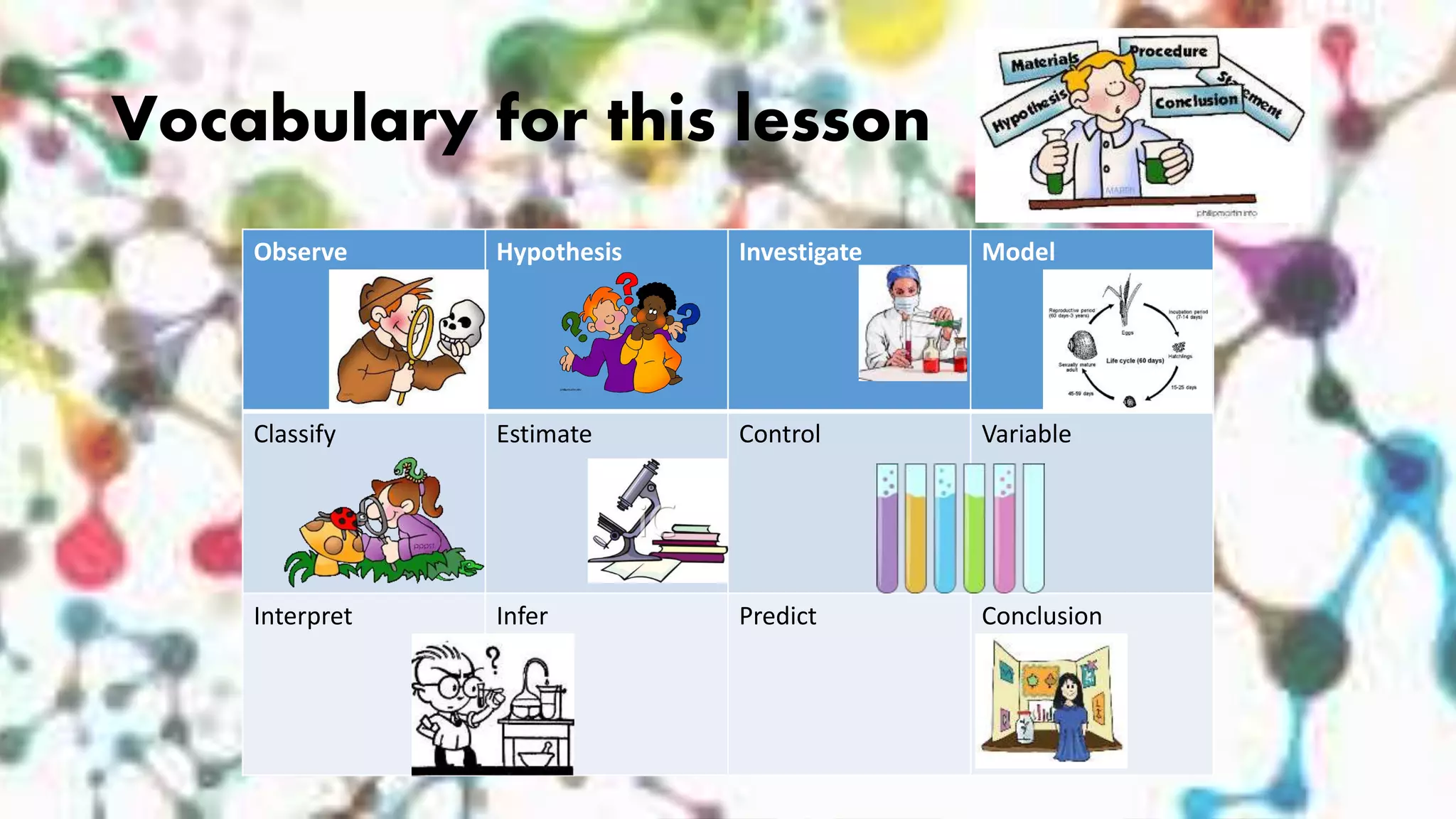 Scientific method ppt | PPTX