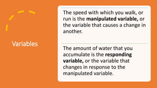 Scientific Method PPT.pptx