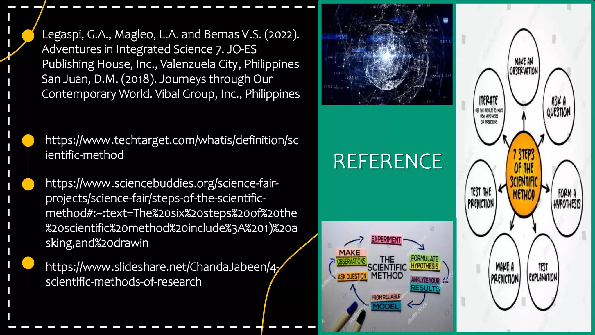 Scientific Method PPT.pptx