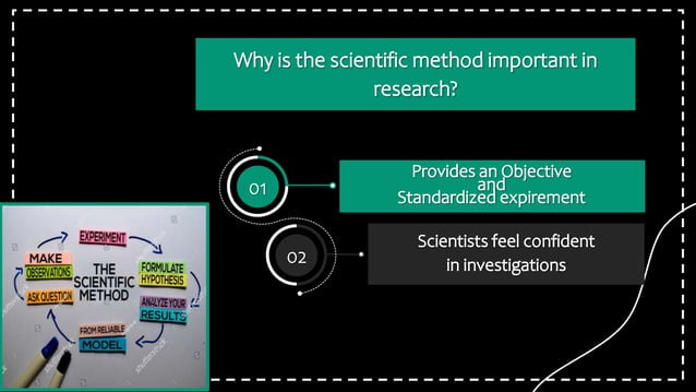 Scientific Method PPT.pptx