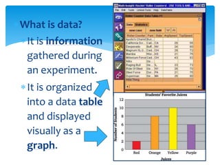 Scientific_Method_PPT.ppt
