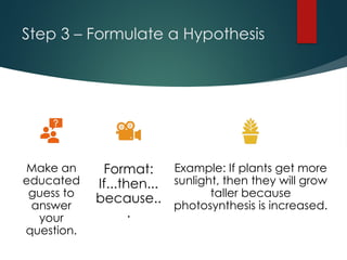 The Scientific Method Power point ..pptx
