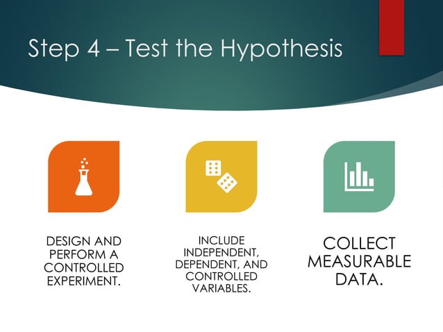The Scientific Method Power point ..pptx
