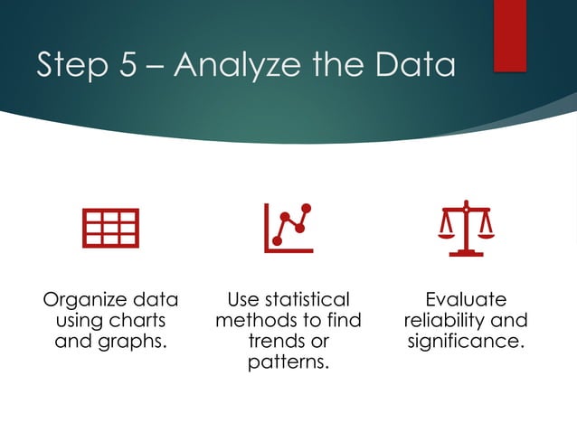 The Scientific Method Power point ..pptx