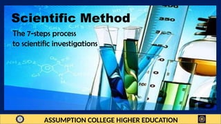 Scientific Methods - The 7-Steps Version.pptx