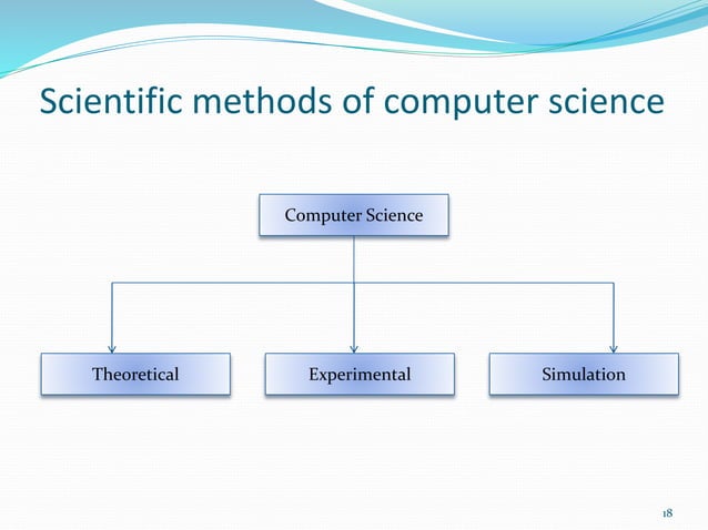 Scientific methods in computer science | PPTX