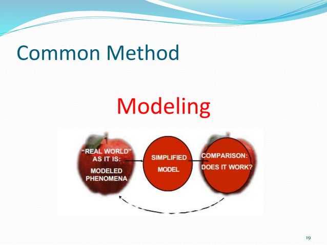 Scientific methods in computer science | PPTX